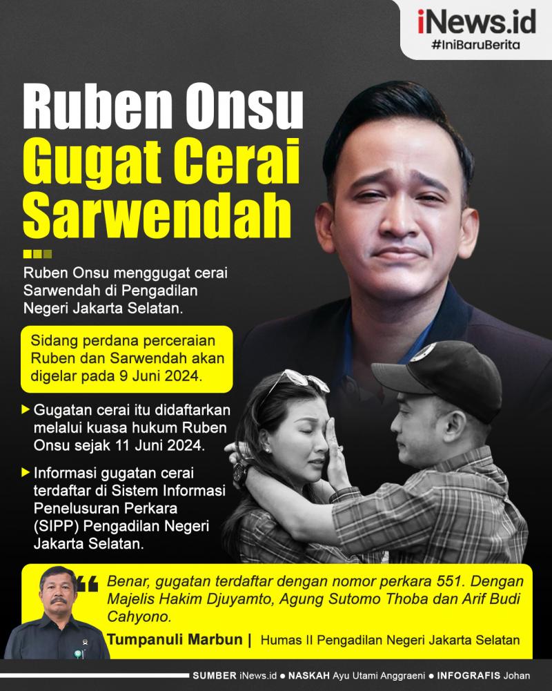 Infografis Ruben Onsu Gugat Cerai Sarwendah sejak 11 Juni | News+ on RCTI+