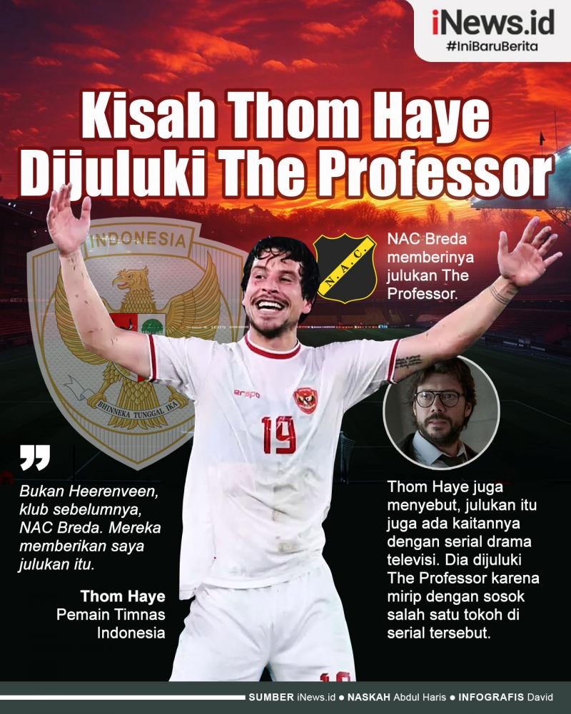 Infografis Julukan The Professor untuk Thom Haye Berawal dari Belanda | News+ on RCTI+