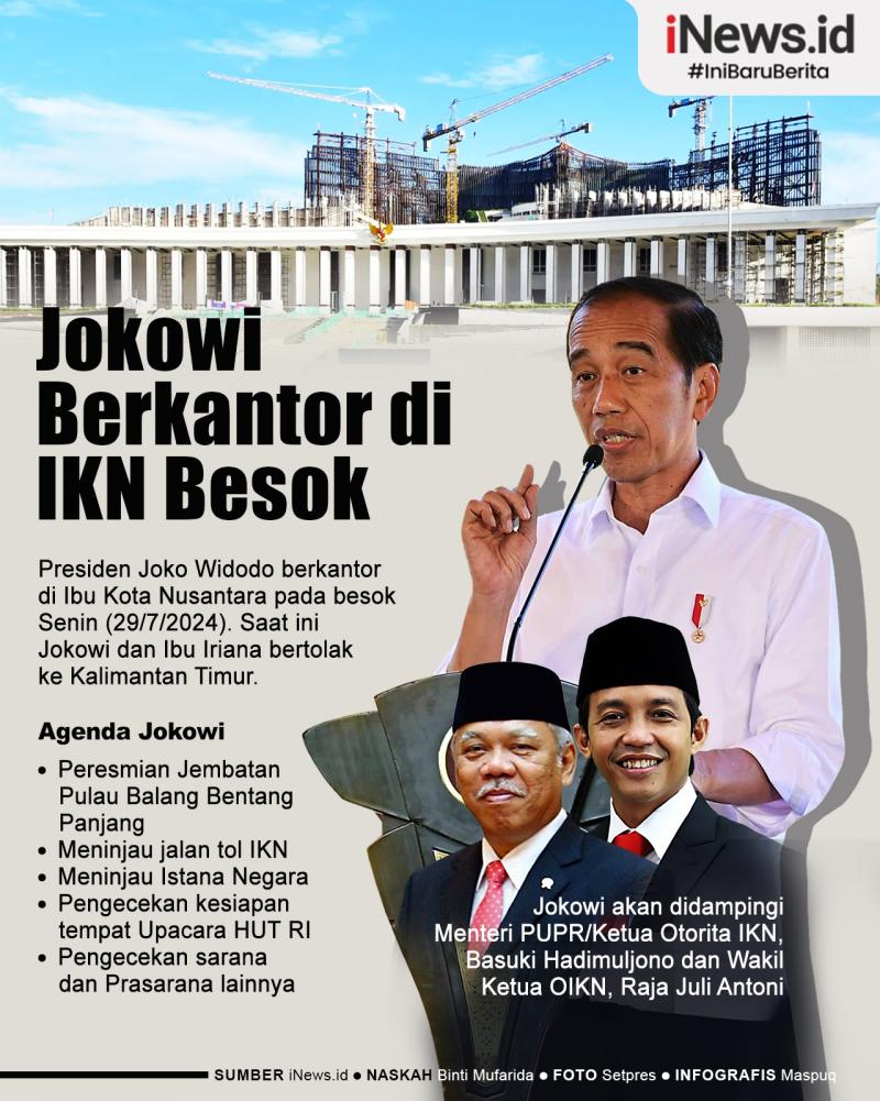 Infografis Jokowi Berkantor di IKN Besok | News+ on RCTI+ Infografis Jokowi Berkantor di IKN Besok | News+ on RCTI+