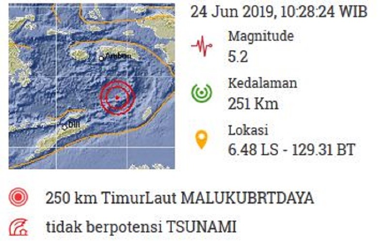Gempa Susulan 5,2 SR Guncang Maluku Barat Daya, BMKG: Tak Berpotensi Tsunami
