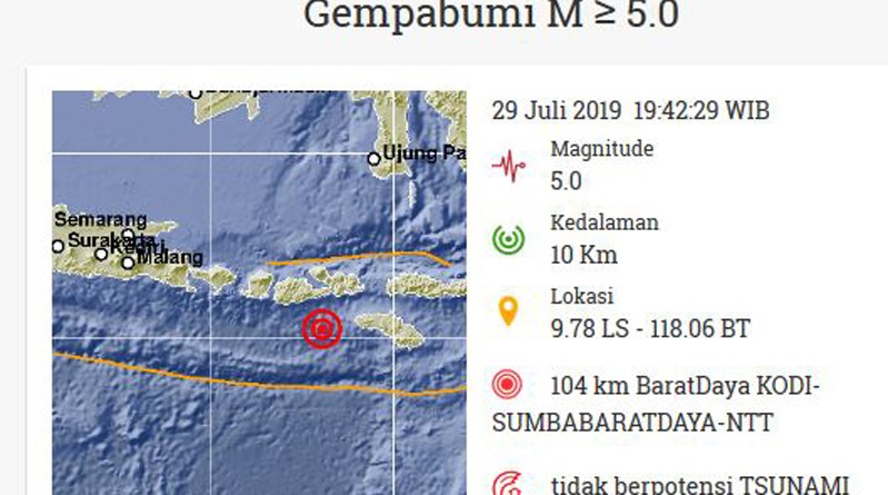 Gempa Bumi Magnitudo 5,0 Guncang Sumba Barat NTT, Tak Berpotensi Tsunami