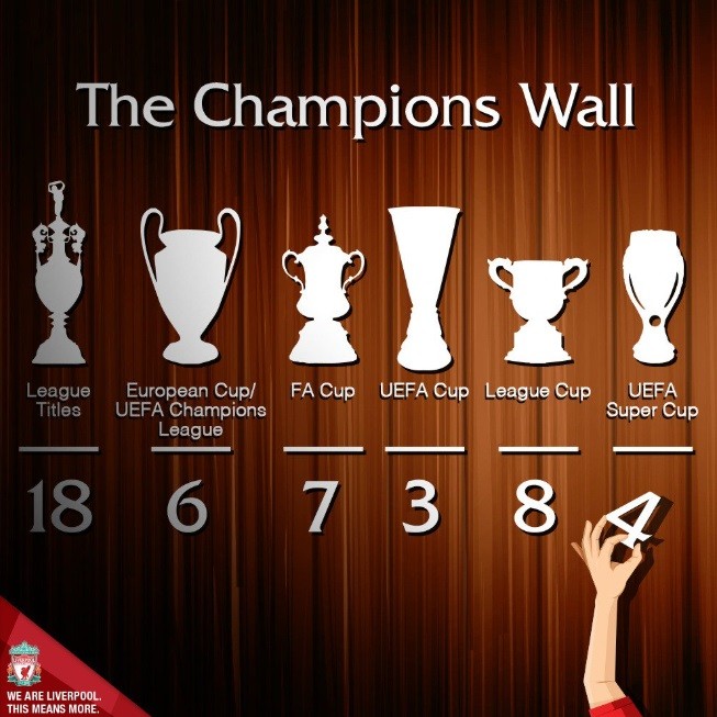 Liverpool Juara Piala Super Eropa usai Libas Chelsea Lewat Adu Penalti