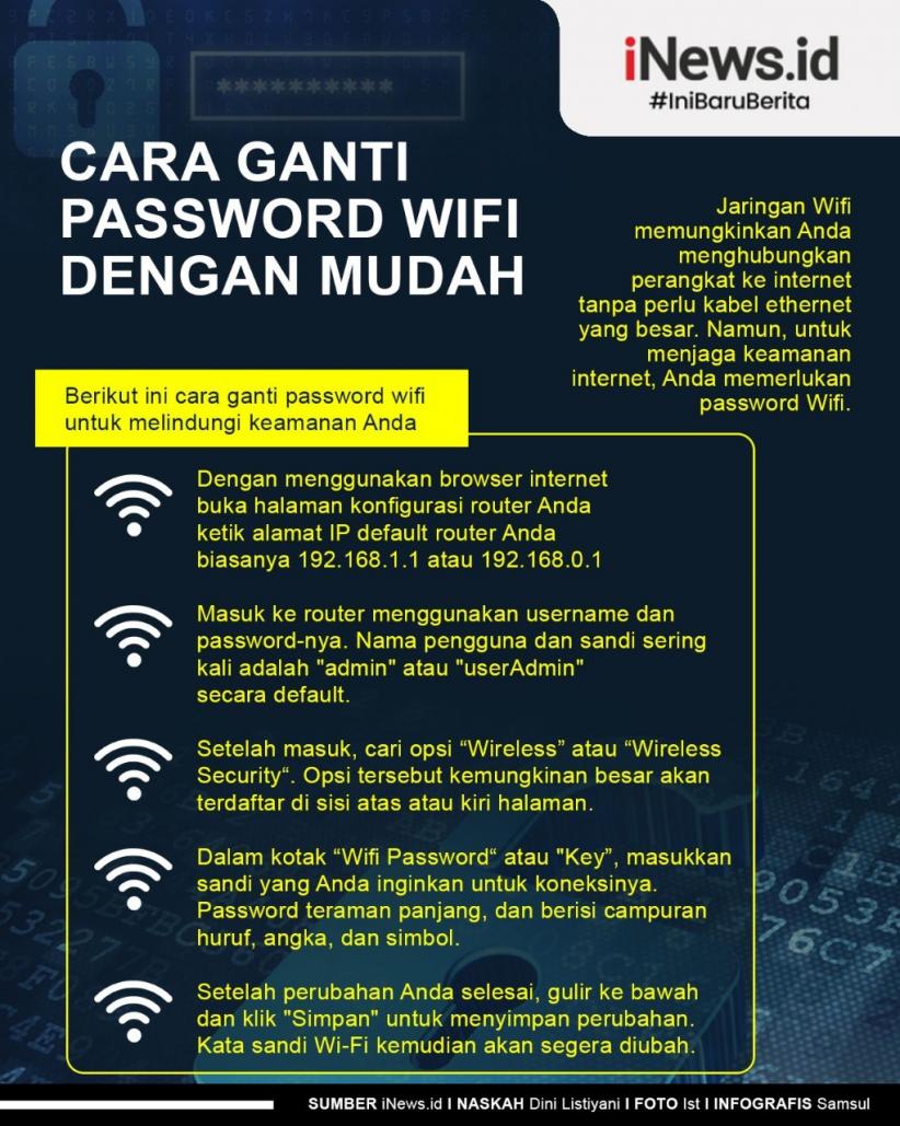 5 Cara Ganti Password Wifi Dengan Mudah, Ini Caranya - Bagian All