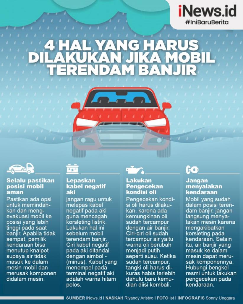 Infografis Mobil Terendam Banjir, Apa yang Harus Dilakukan?