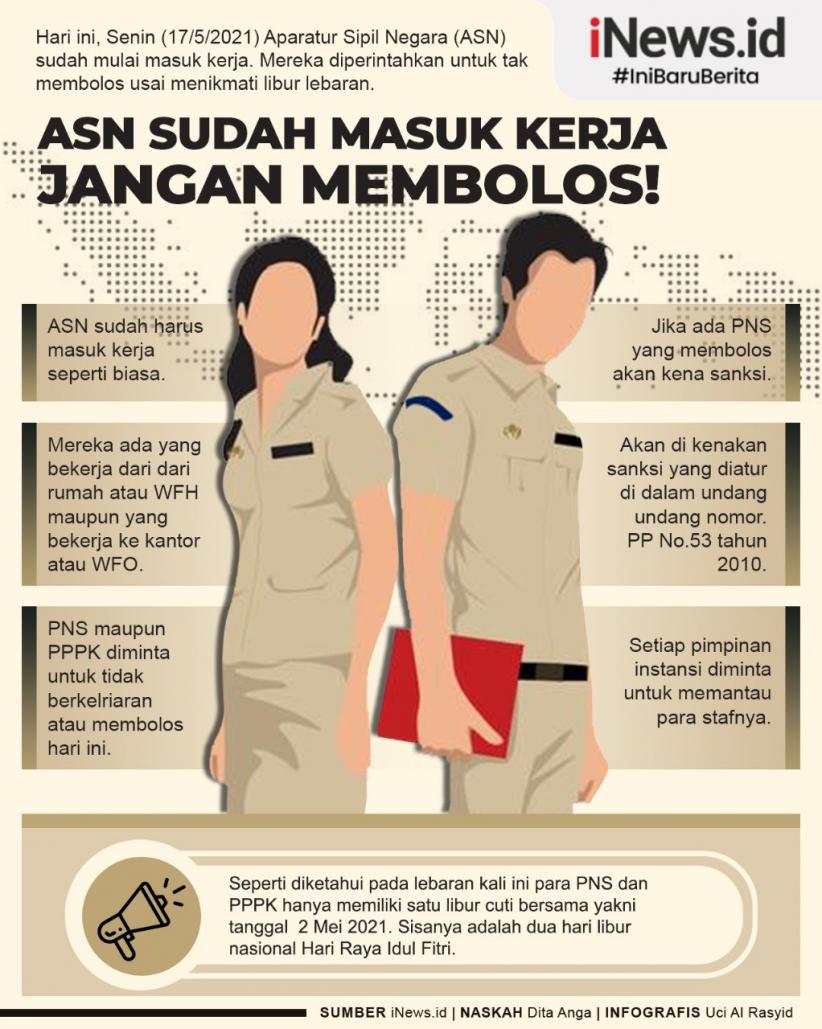 Infografis BKN Peringatkan ASN agar Tak Bolos Kerja