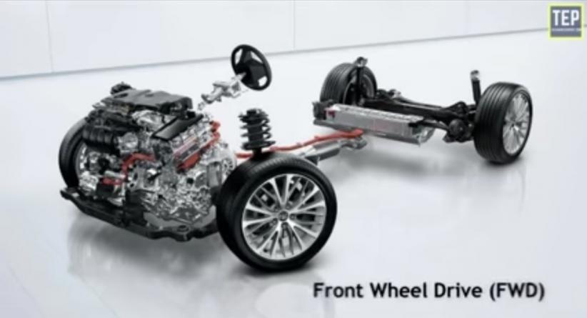 Perbedaan dan Kelebihan RWD, FWD, AWD, Sistem Penggerak pada Mobil