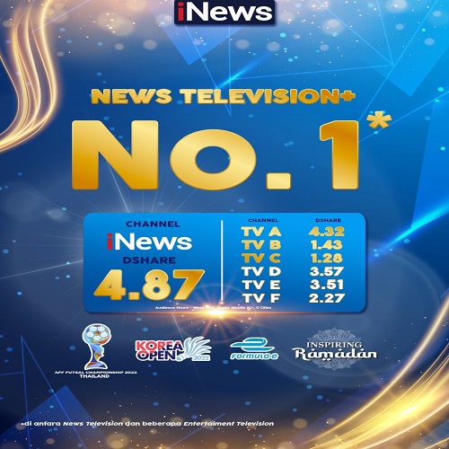 iNews Nomor 1