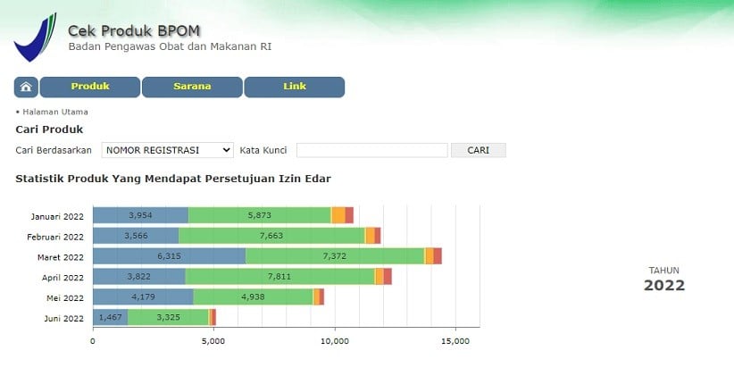Cek BPOM Online dan Manual Kini Jadi Mudah, Ini Caranya