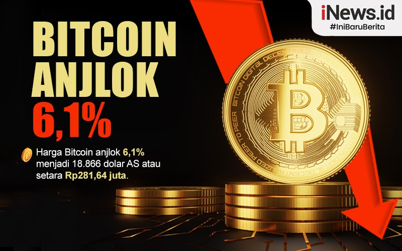 Infografis 3 Penyebab Bitcoin Anjlok Lagi
