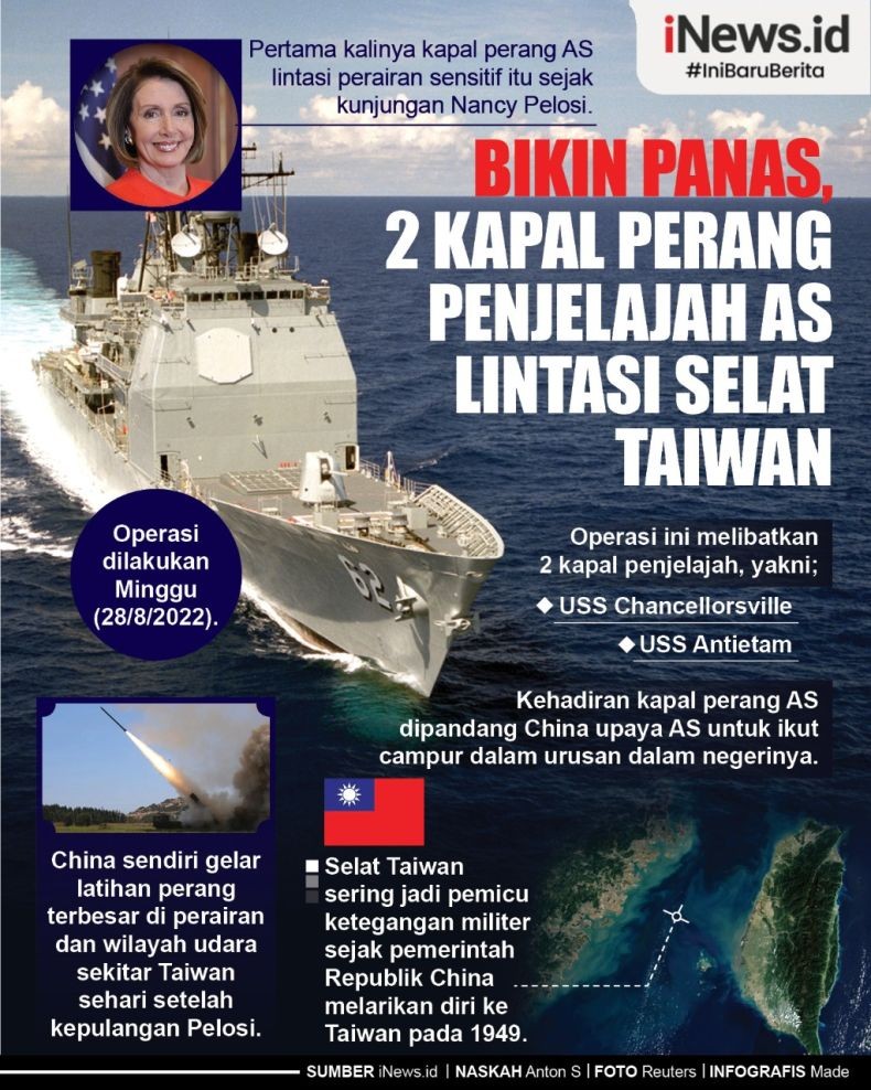 Infografis 2 Kapal Perang Penjelajah AS Lintasi Selat Taiwan