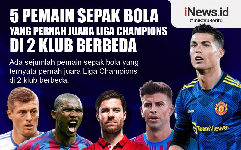 Infografis Hasil Drawing 16 Besar Liga Champions 2021-2022