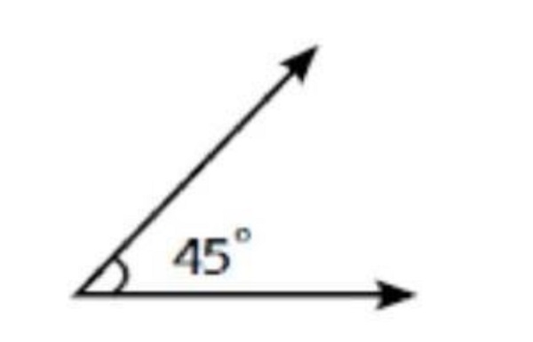 Sudut Lancip, Siku-Siku dan Tumpul, Ini Pengertian dan Besarannya
