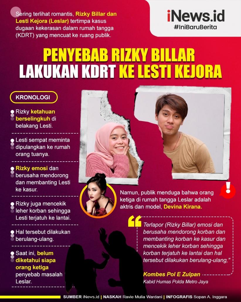Infografis Penyebab Rizky Billar Lakukan KDRT ke Lesti Kejora Infografis Penyebab Rizky Billar Lakukan KDRT ke Lesti Kejora