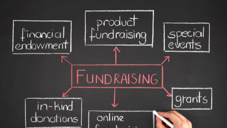 5 Contoh Mind Mapping yang Mudah Dibuat, Begini Caranya