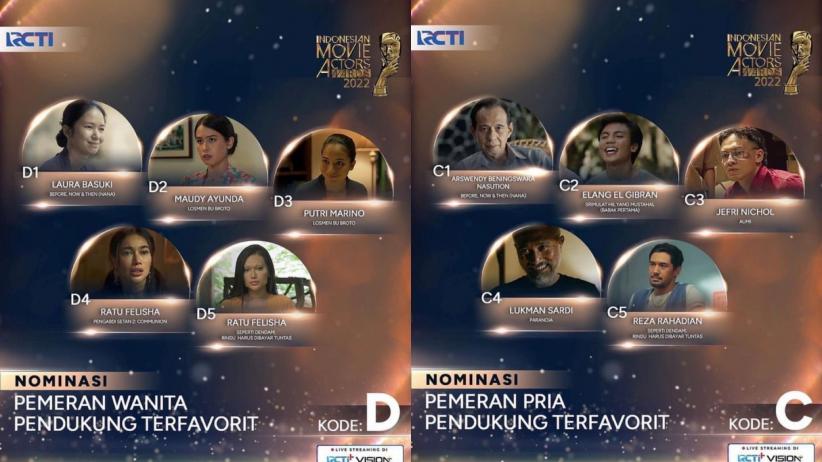 Intip Nominasi Kategori Terfavorit Indonesian Movie Actors Awards 2022, Ada Reza Rahadian hingga ...