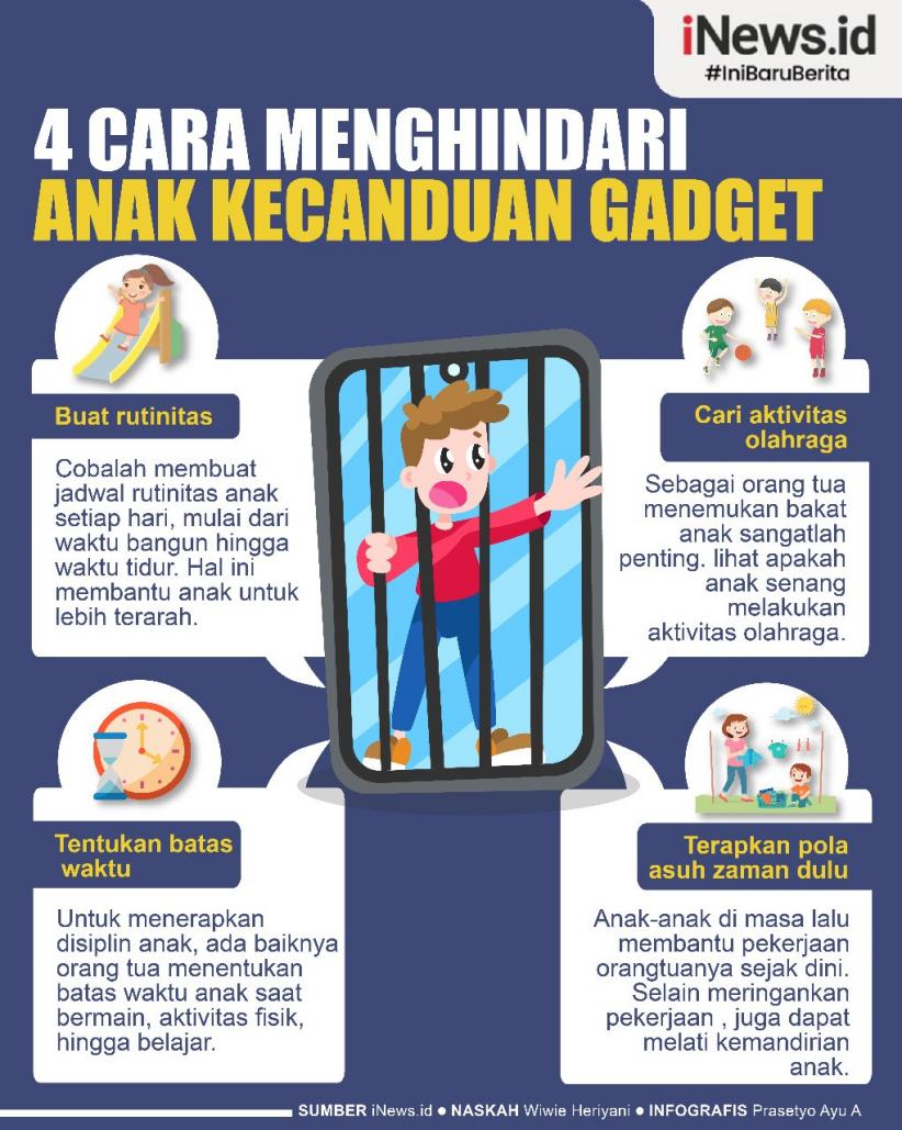 Infografis Cara Menghindari Anak Kecanduan Gadget Infografis Cara Menghindari Anak Kecanduan Gadget