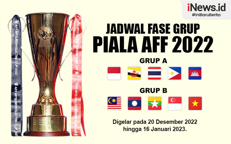 Catat, Ini Jadwal Lengkap Timnas Indonesia di Piala AFF 2022