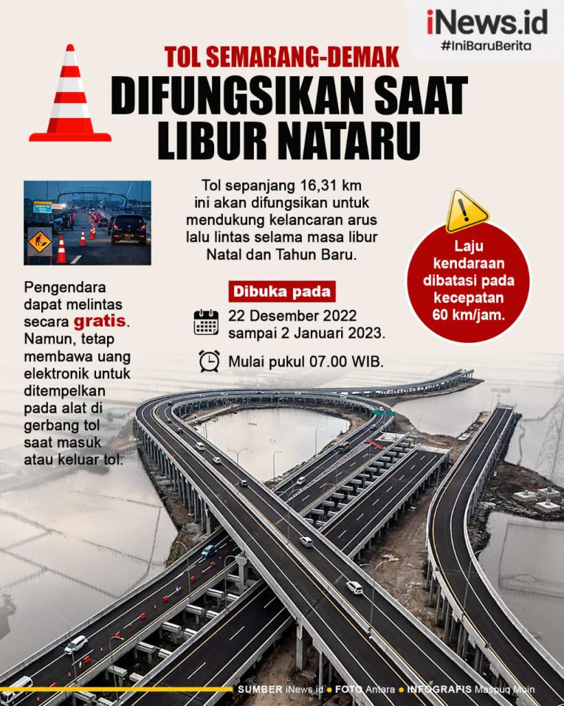 Infografis Tol Semarang-Demak Difungsikan saat Libur Nataru