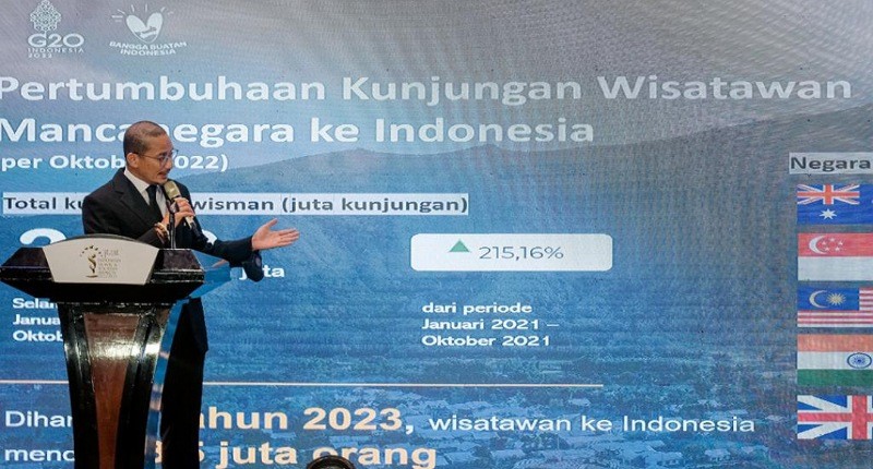 Sandiaga Uno Siapkan Strategi Hadapi Resesi 2023: Fokus ke Pasar India ...