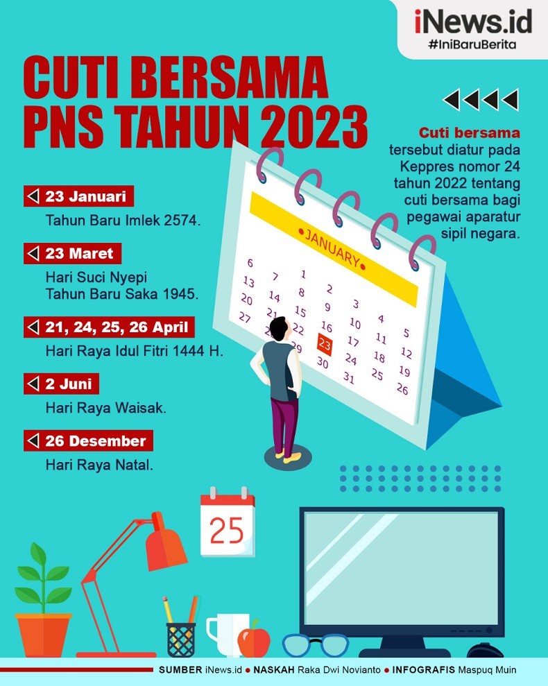 Infografis Cuti Bersama PNS Tahun 2023