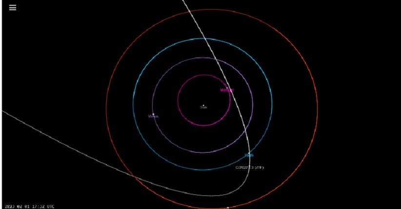 Cara Mengamati Komet Langka ZTF yang Melintasi Bumi Malam Ini
