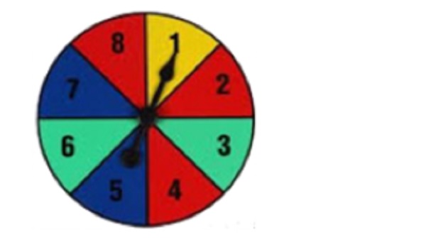 9 Contoh Soal AKM SD Kelas 5 dan Jawaban Lengkap Penjelasannya - Bagian All