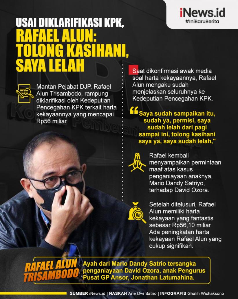 Infografis Rafael Alun Ngaku Lelah usai Diklarifikasi 8 Jam Lebih oleh KPK Infografis Rafael Alun Ngaku Lelah usai Diklarifikasi 8 Jam Lebih oleh KPK