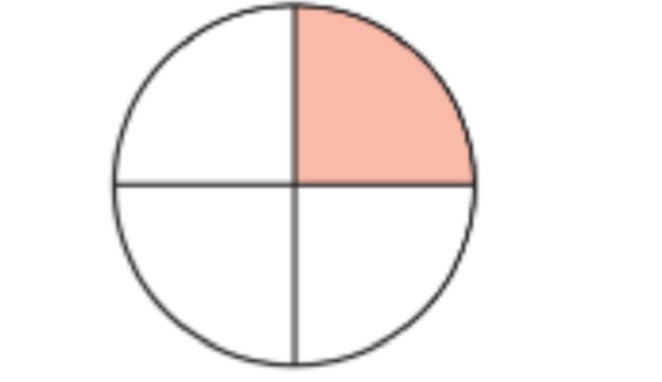 5 Contoh Soal Pecahan dan Jawaban Pembahasannya Lengkap