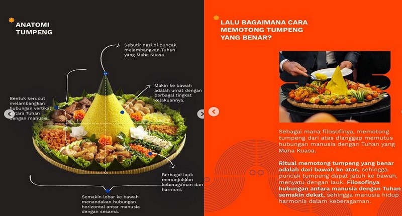 Terungkap, Cara Potong Tumpeng Bukan dari Atas Kerucutnya, seperti Ini ...