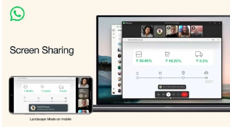 WhatsApp Punya Fitur Screen Sharing Selama Video Call, Pengguna Jadi Lebih Mudah Bagikan Konten