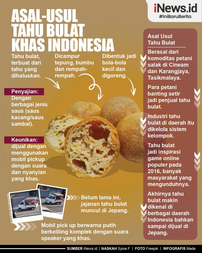 Infografis Asal Usul Tahu Bulat Khas Indonesia