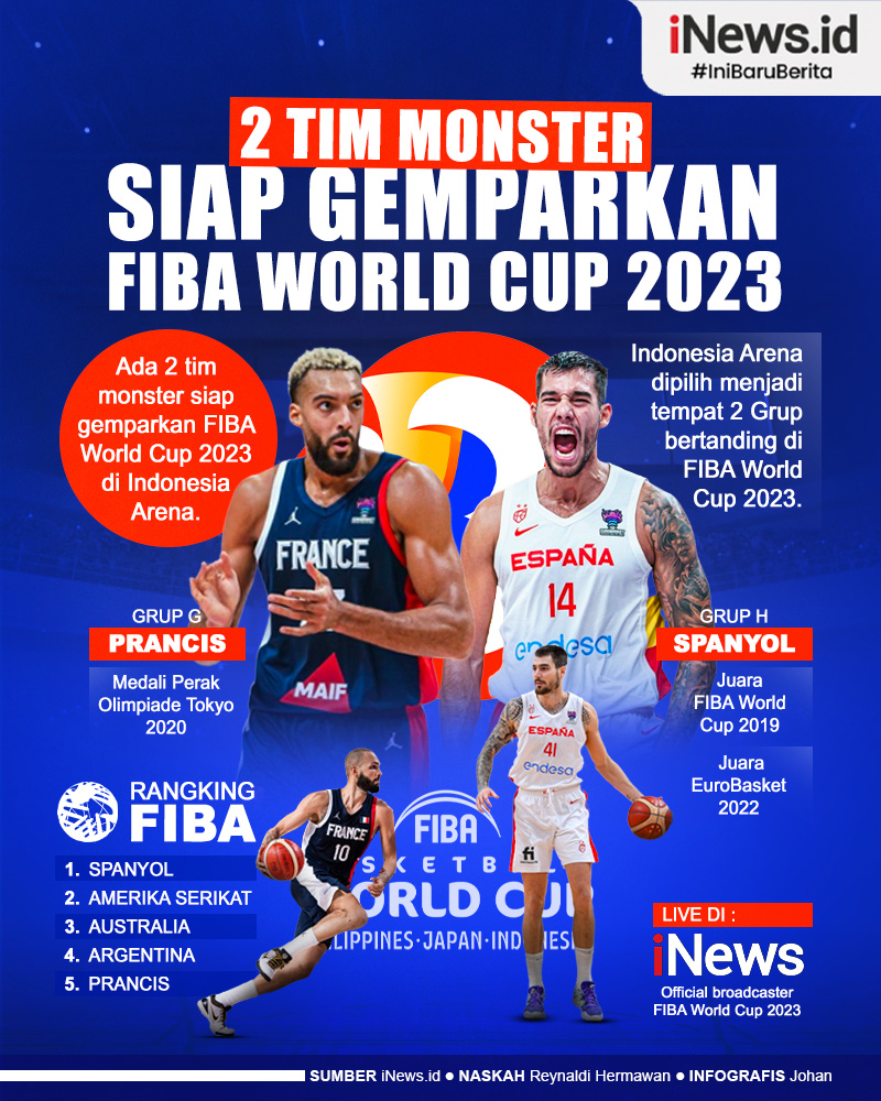 Infografis 2 Tim Monster Siap Gemparkan Panggung FIBA World Cup 2023 di Indonesia Arena