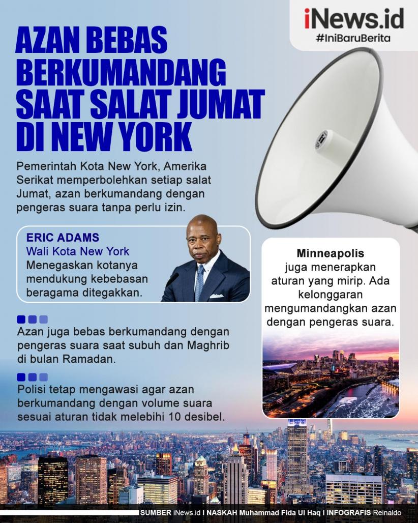 Infografis Azan Bebas Berkumandang saat Salat Jumat di New York Infografis Azan Bebas Berkumandang saat Salat Jumat di New York
