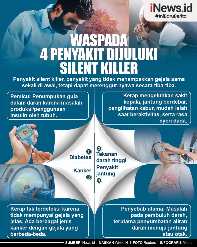Infografis Waspada 4 Penyakit Dijuluki Silent Killer