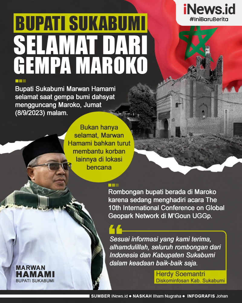 Infografis Bupati Sukabumi Selamat dari Gempa Maroko Infografis Bupati Sukabumi Selamat dari Gempa Maroko