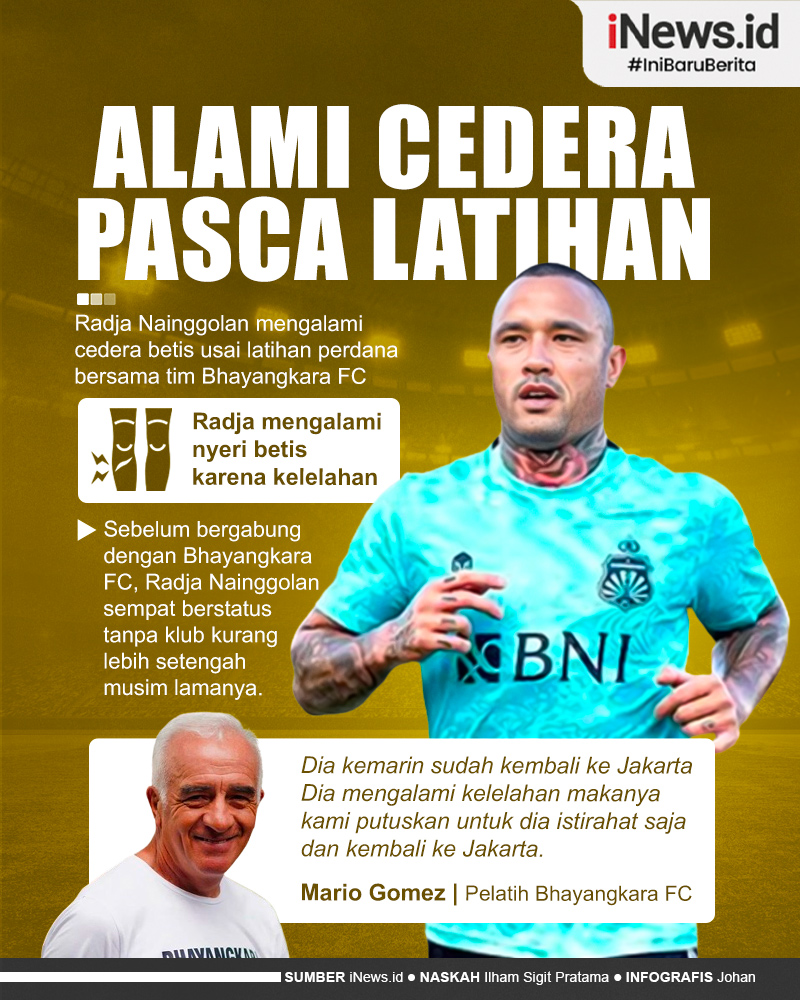Infografis Radja Nainggolan Alami Cedera Pasca Latihan Infografis Radja Nainggolan Alami Cedera Pasca Latihan