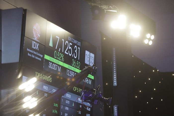 IHSG Hari Ini Dibuka Melesat, Nilai Transaksi Capai Rp974 Miliar