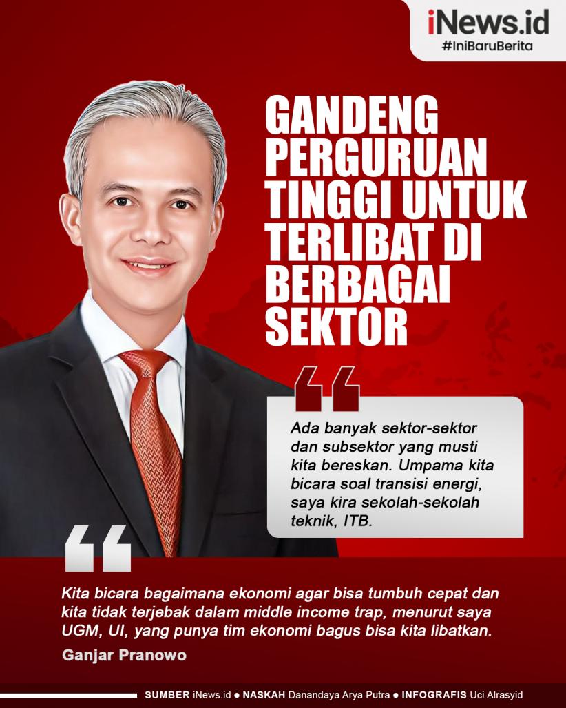 Infografis Ganjar Bakal Gandeng Perguruan Tinggi untuk Implementasikan Program di Berbagai Sektor