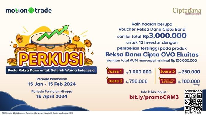 Menangkan Hadiah Reksa Dana Total Rp3 Juta dari Ciptadana AM di Aplikasi MotionTrade, Begini ...