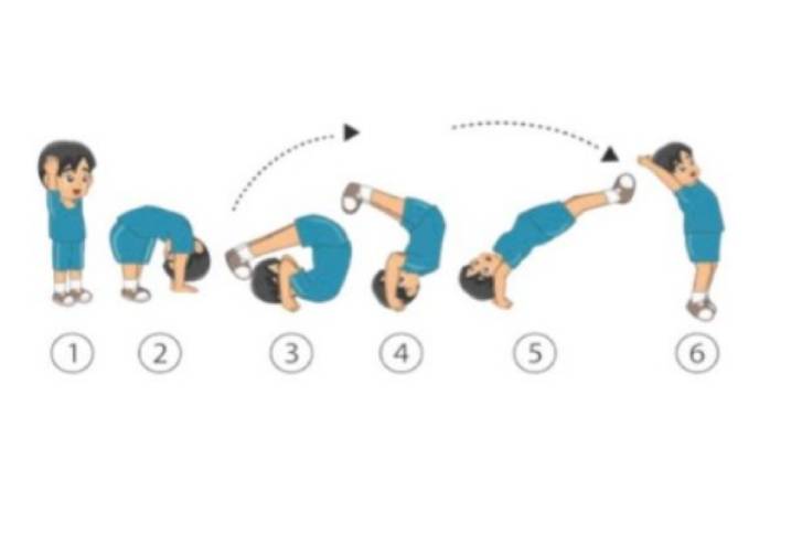 Cara Melakukan Guling Depan dan Guling Belakang, Yuk Disimak!