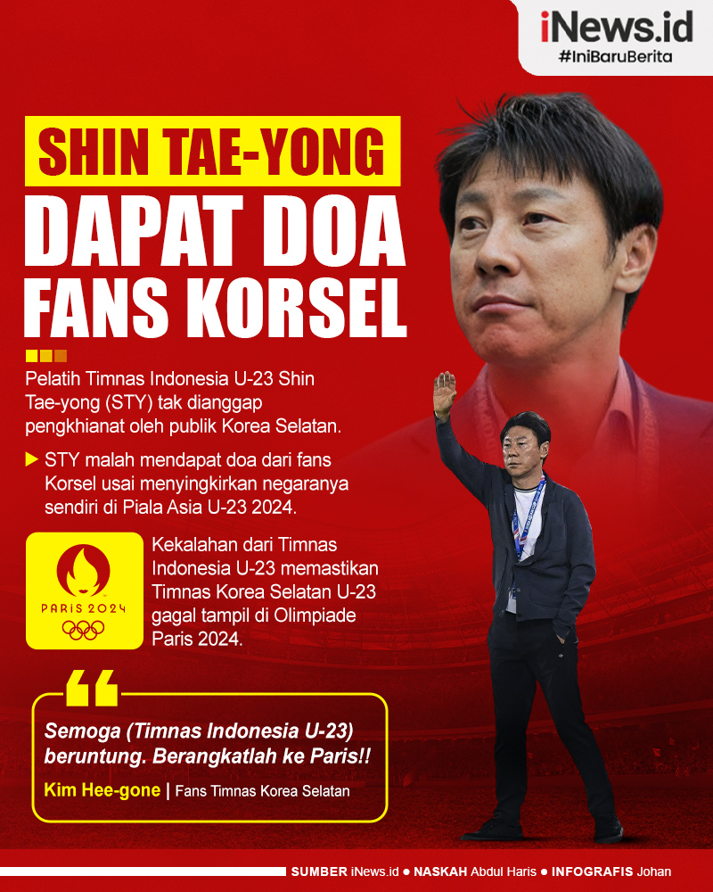 Infografis Shin Tae-yong Dapat Doa Fans Korsel, Berangkatlah ke Paris!! Infografis Shin Tae-yong Dapat Doa Fans Korsel, Berangkatlah ke Paris!!