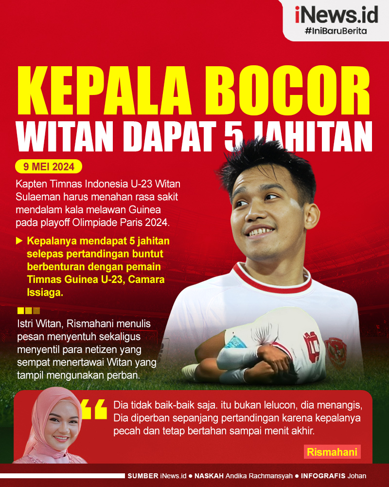 Infografis Witan Dapat 5 Jahitan Di Kepala Istri Tulis Pesan Menyentuh