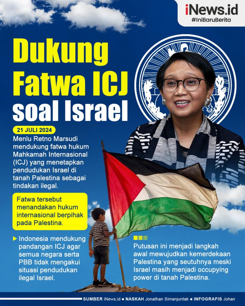 Infografis Menlu Retno Dukung Fatwa ICJ soal Israel Infografis Menlu Retno Dukung Fatwa ICJ soal Israel