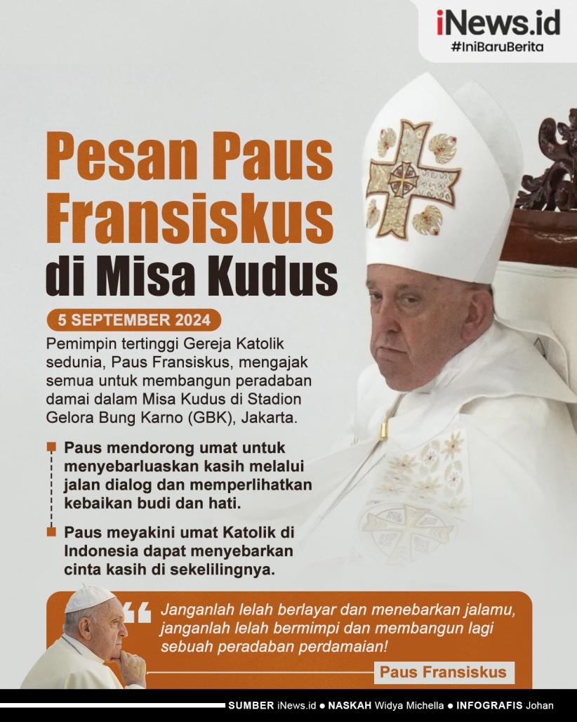 Infografis Pesan Paus Fransiskus di Misa Kudus untuk Indonesia Infografis Pesan Paus Fransiskus di Misa Kudus untuk Indonesia